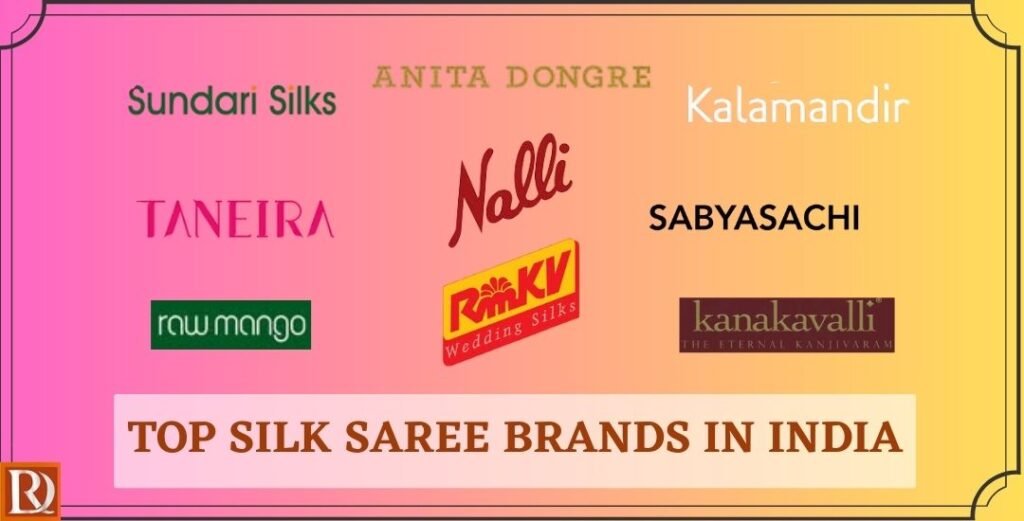 Top 25 Silk Saree Brands in India: The Ultimate List